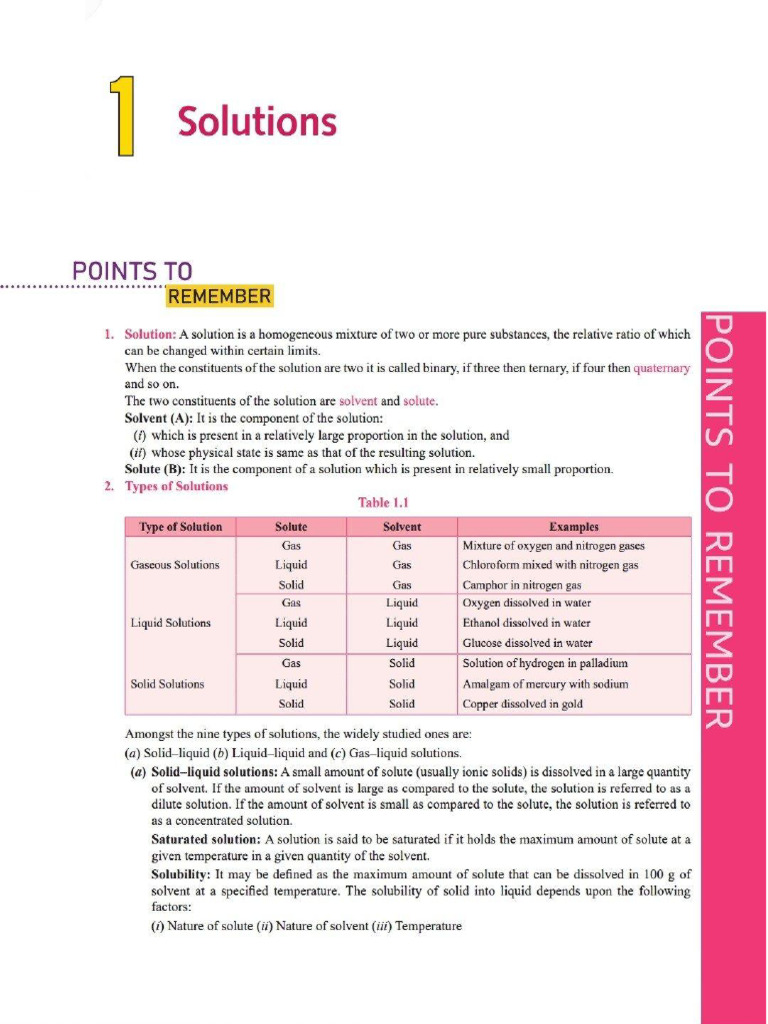 Solutions Abcd | PDF