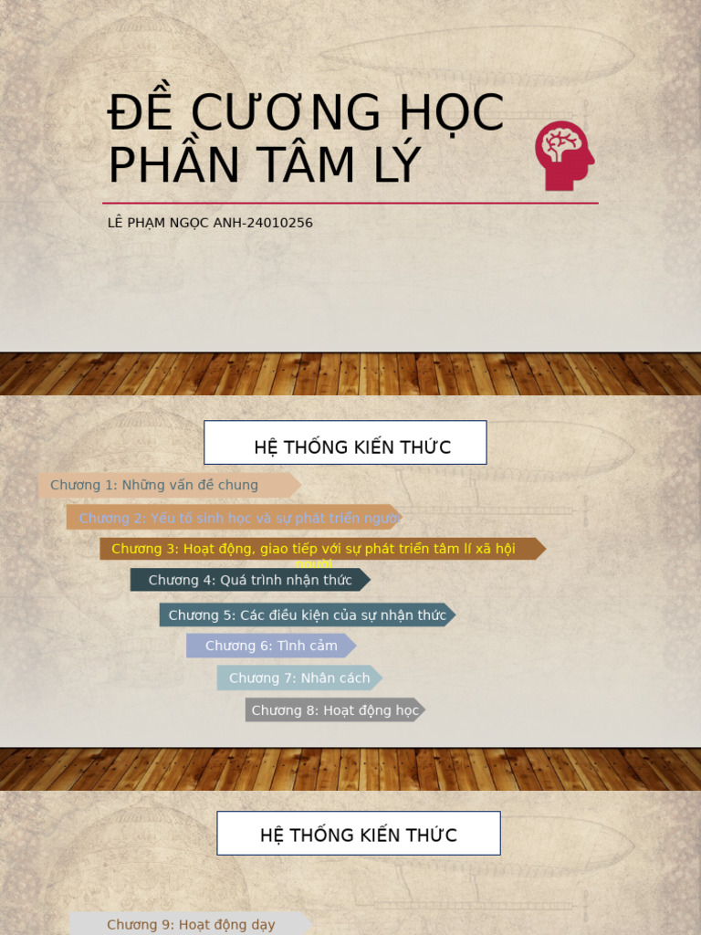 Ôn Thi Học Kì 1 Môn TLH | PDF