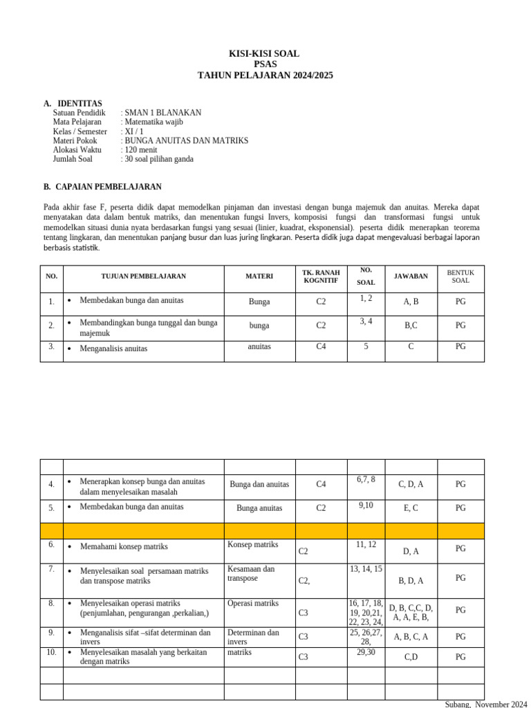 KISI Kisi MTK Wajib PSAS MTK KELAS XI | PDF