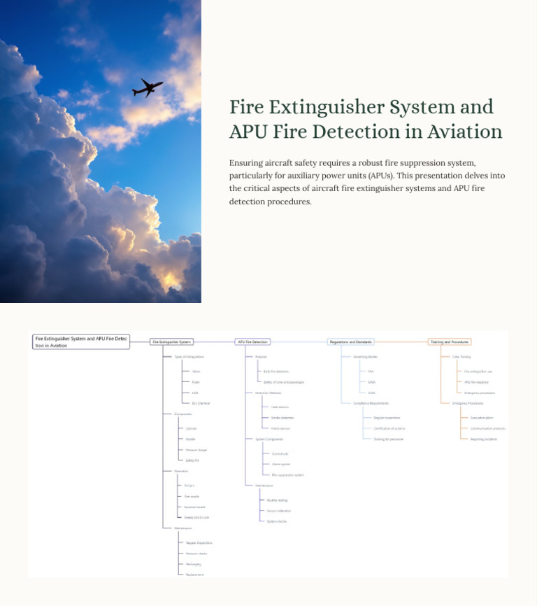 APU Fire Extinguisher Inspection Guide | PDF