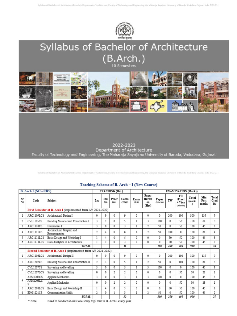 B.Arch Syllabus Overview | PDF