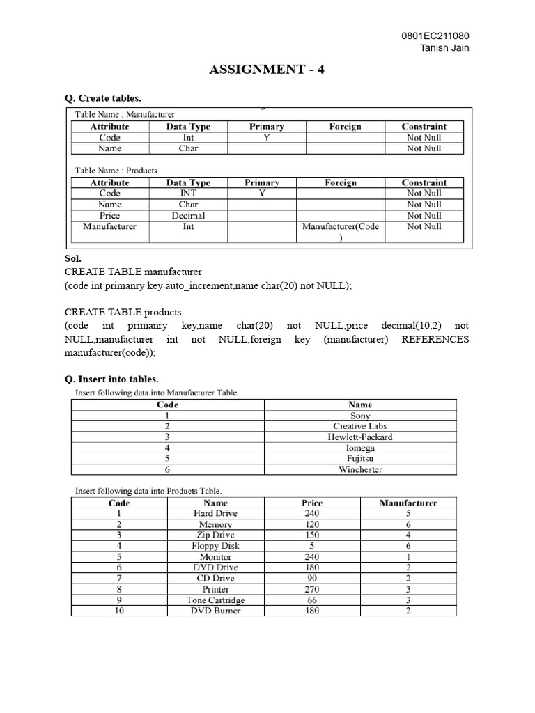 0801EC211080 DBMS Assignment4 | PDF | Computing | Computer Hardware