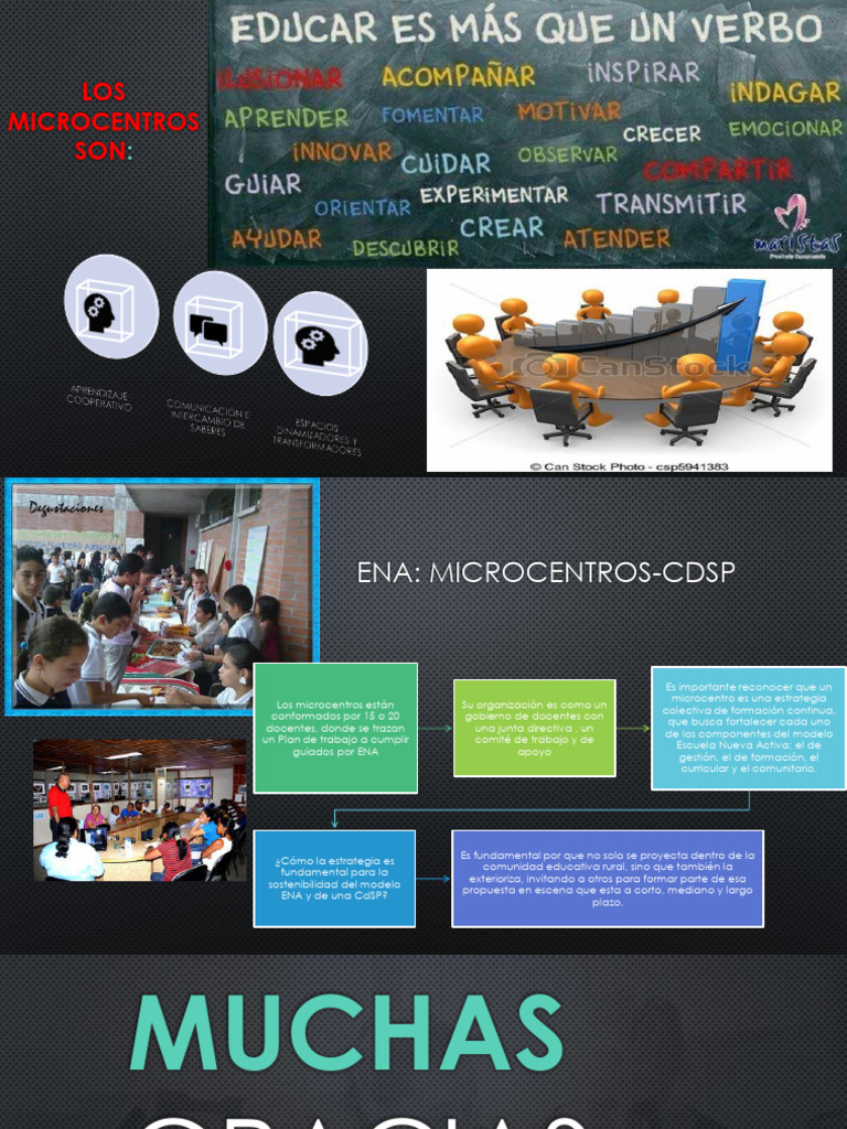 Qué es un microcentro educativo | PDF