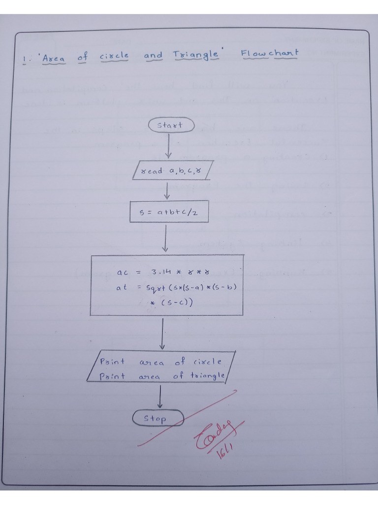 Algorithm Journal Programs by Anand | PDF