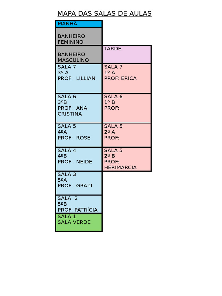 Mapa Das Salas | PDF