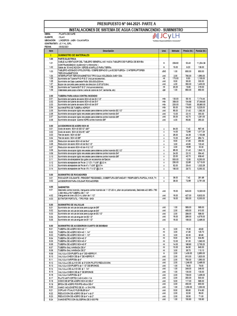 Aci Sum | PDF | Materiales | Construyendo tecnología