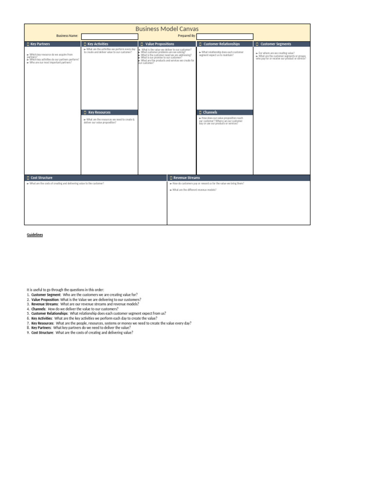 Business Model Canvas Guide | PDF | Financial Economics | Private Sector