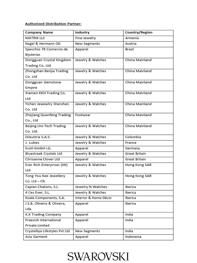 Authorized_Distribution_Partner_List_Website swarovski | PDF ...