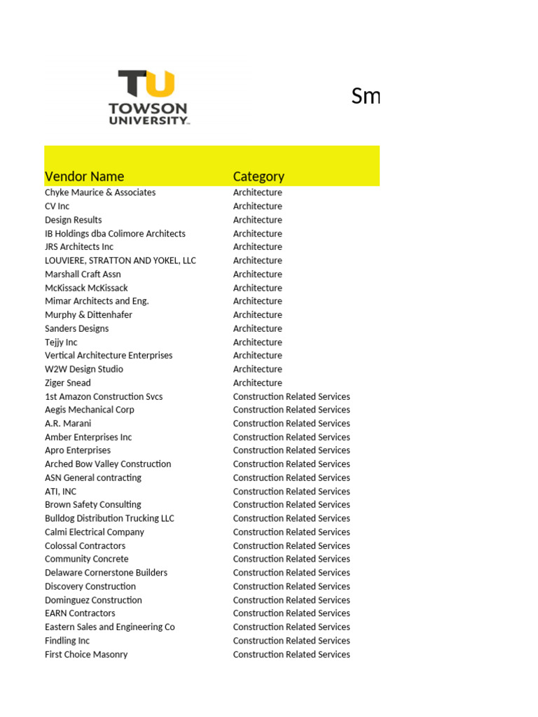 Minority-Owned Business Directory | PDF | General Contractor | Floristry