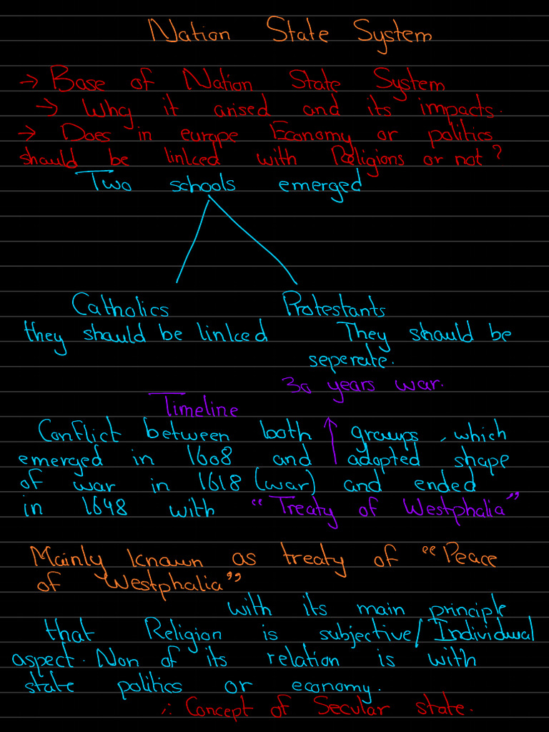 Nation State System | PDF