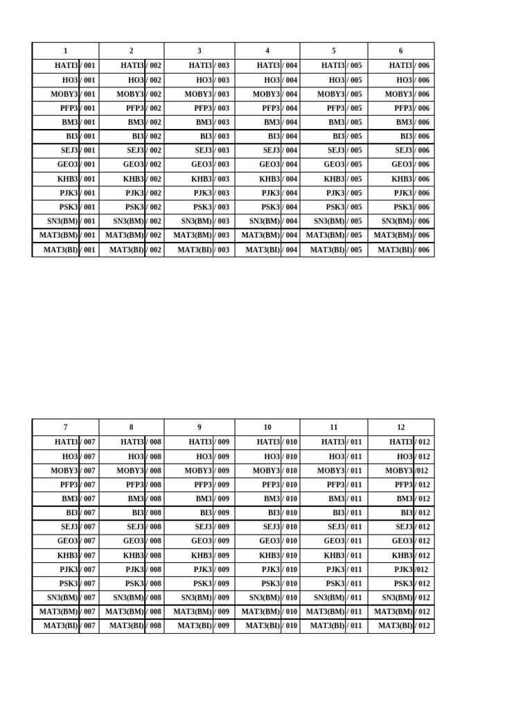 CODE Buku Ting 3 | PDF