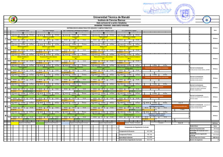 malla_estadstica_icb (1) | PDF | Estadísticas | Science