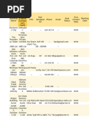 Office Telephone Extension List | PDF