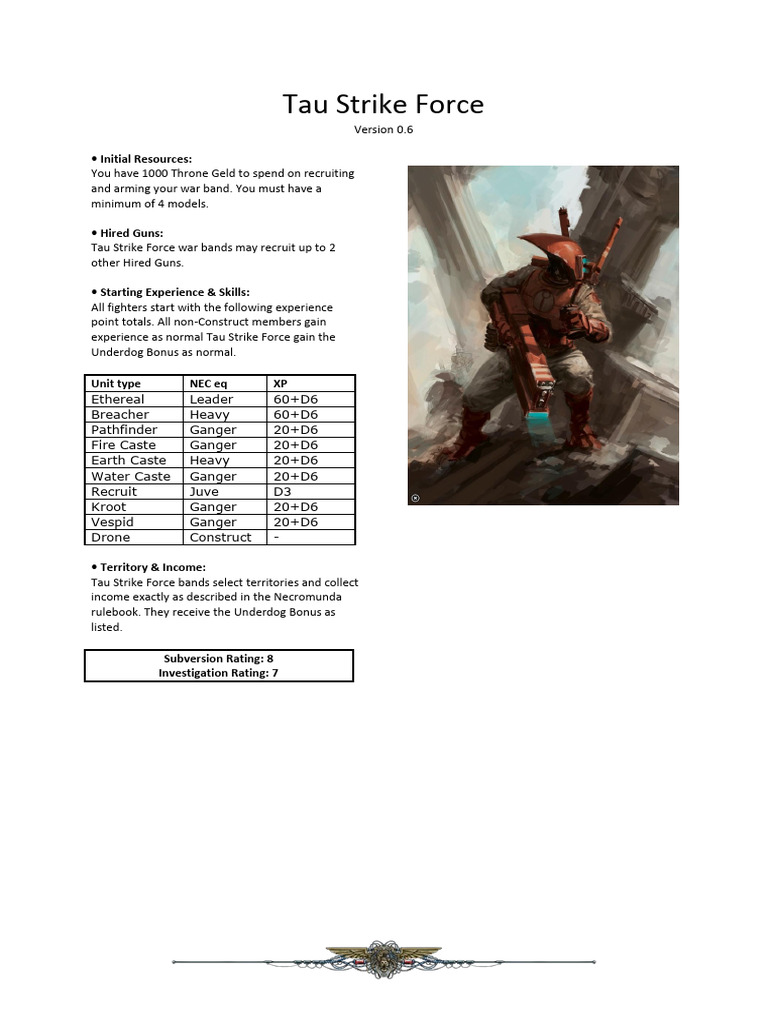 Tau Strike Force 06 | PDF | Ballistics | Firearms