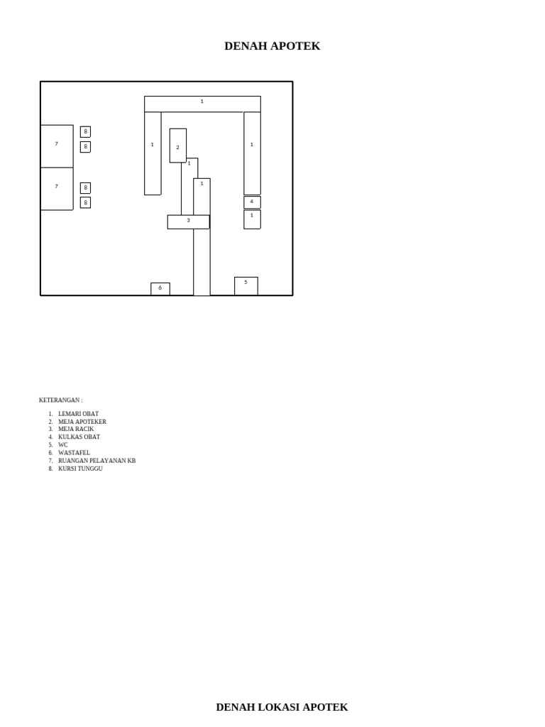 Denah Apotek | PDF