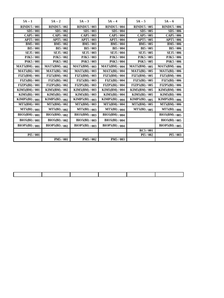 CODE Buku Ting5 | PDF