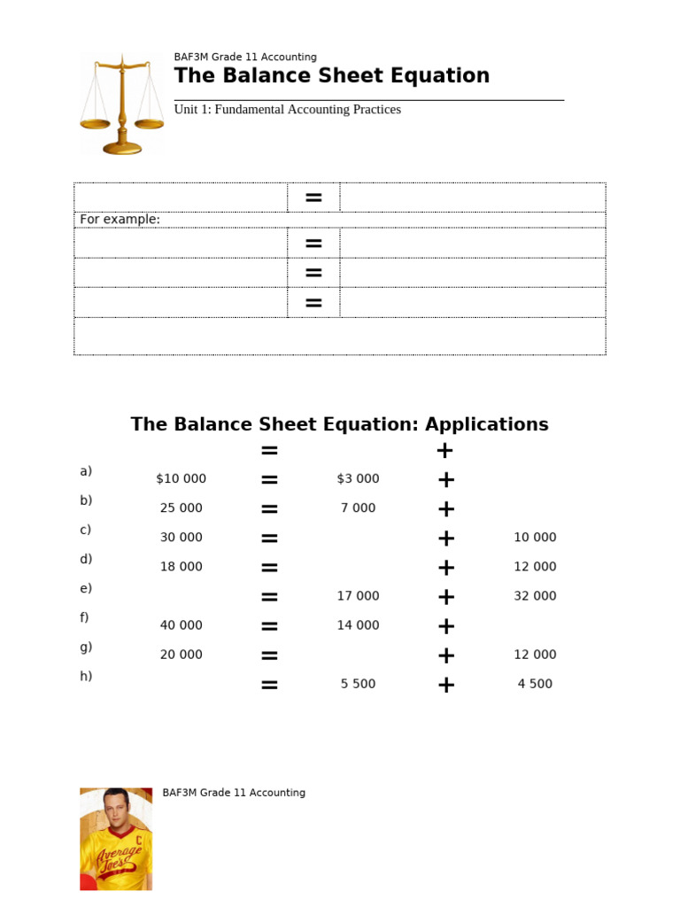 2. Balance Sheet Equation & Formatting Note - STUDENT | PDF