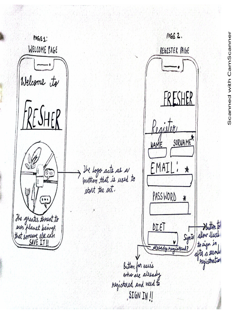 CamScanner 06-28-2024 15.13 | PDF CamScanner 06-28-2024 15.13 | PDF