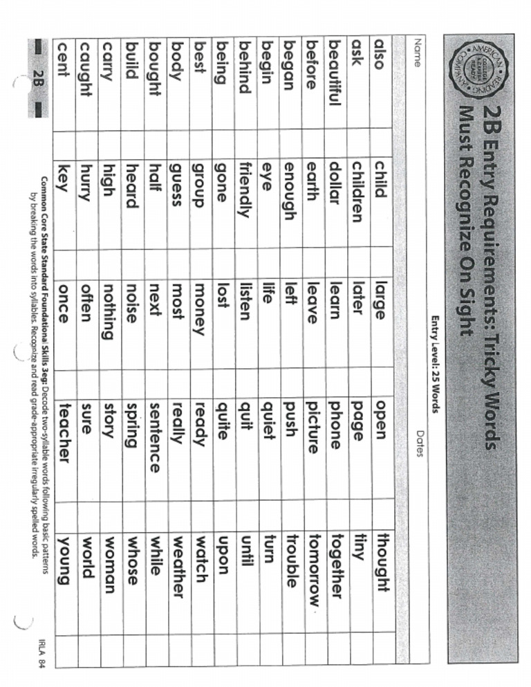 2B Power Word List | PDF