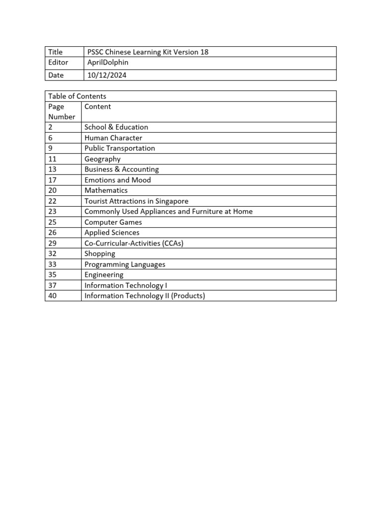 PSSC Chinese Learning Kit Version 18 (Public) | PDF | Data Type | Rapid Transit