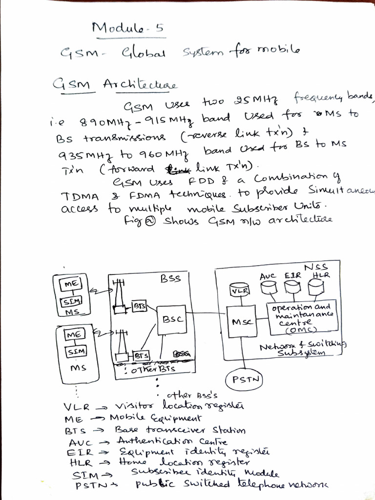 Adobe Scan 09-Dec-2024 | PDF | Radio Technology | Telecommunications