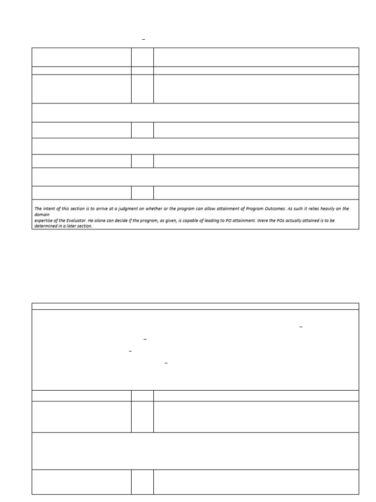 Annexure VI | PDF | Evaluation | Curriculum