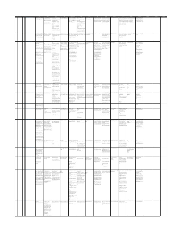 Rahul SA QA Interview Q A Day2 | PDF | Class (Computer Programming ...