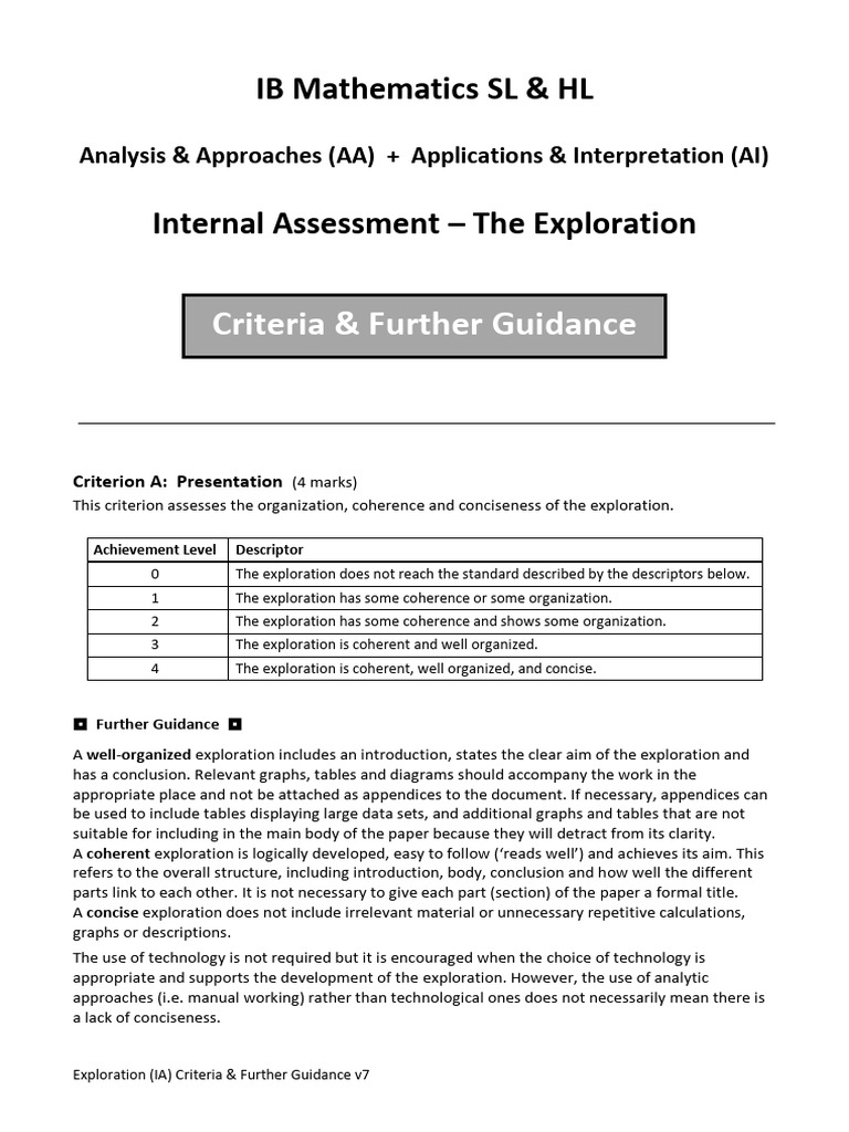 IA Criteria for IB Math Exploration | PDF | Mathematics | Communication