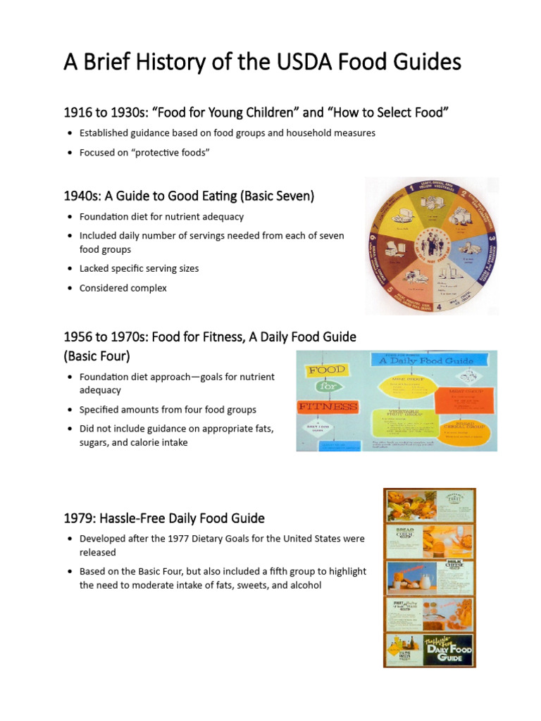 A Brief History of The USDA Food Guides | PDF | Foods | Diet (Nutrition)