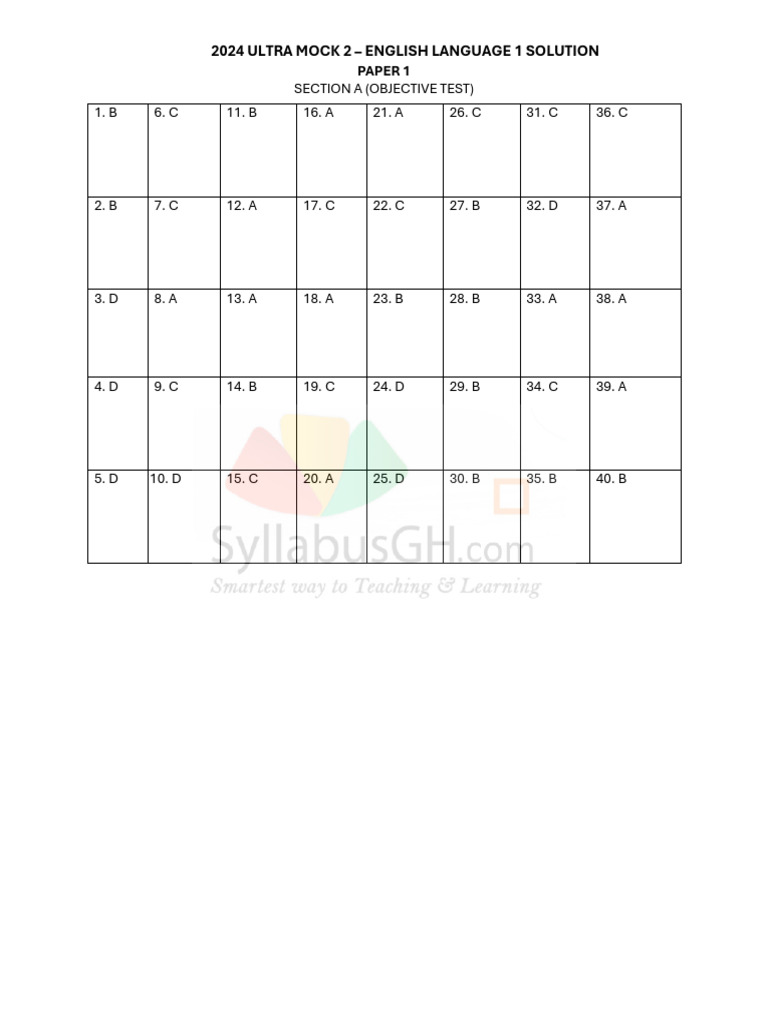 2024 English Language Mock Exam Answers | PDF