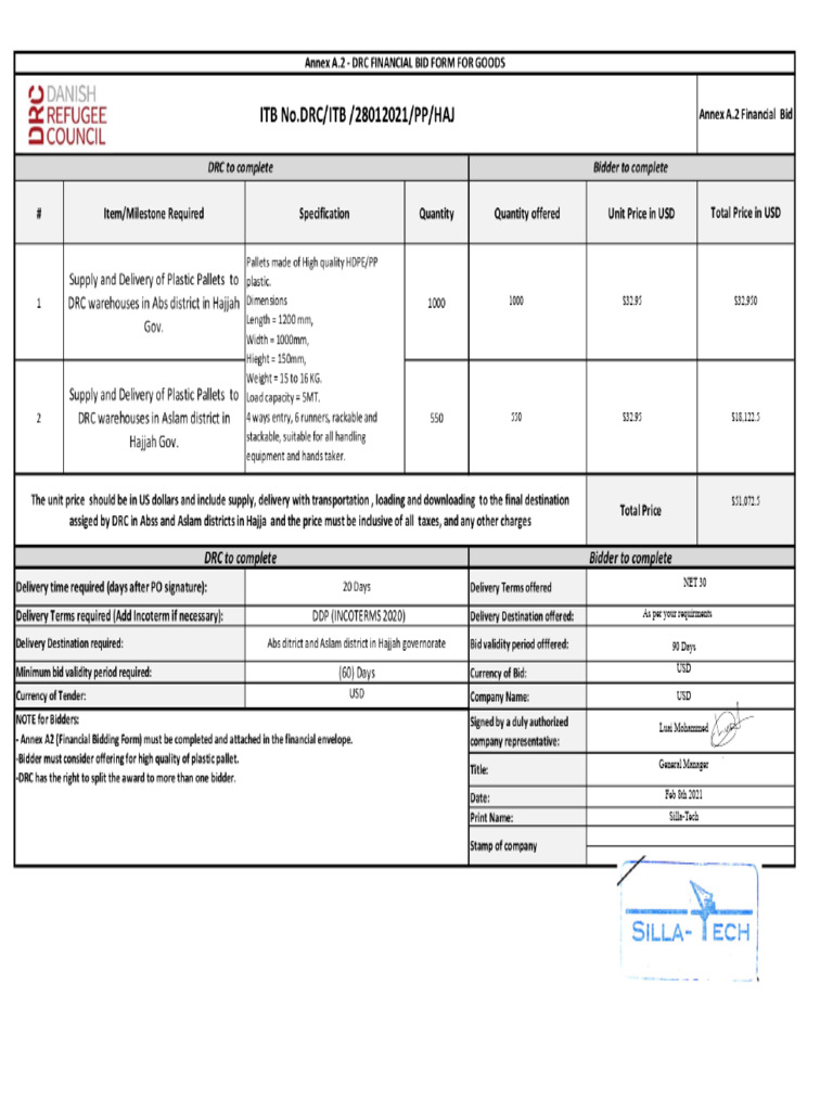 Annex A2 Financial Bid Form | PDF