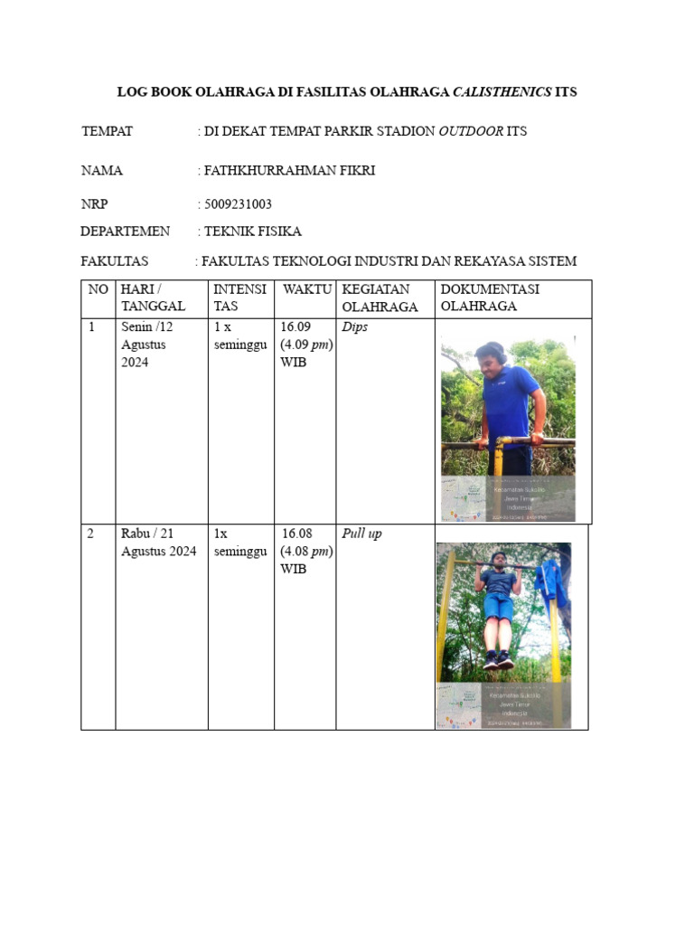 Fathkhurrahman Fikri - Log Book Olahraga Di Fasilitas Kalistenik Its | PDF