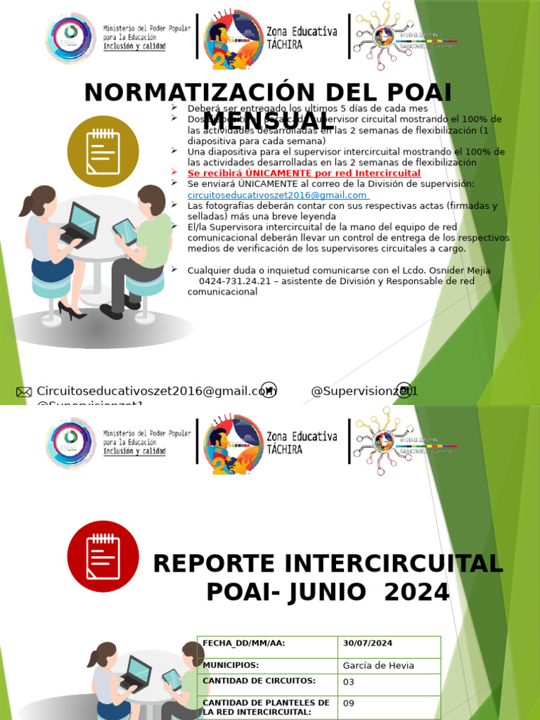 Normatización POAI Mensual 2024 | PDF