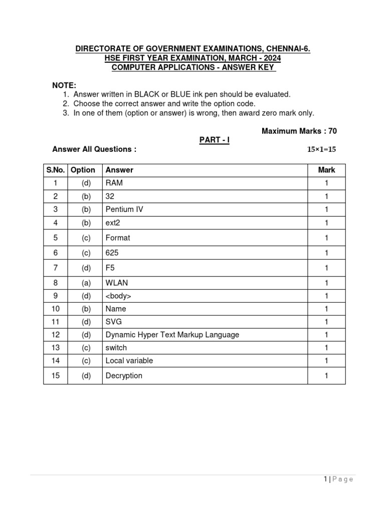 Computer Applications Exam Answer Key | PDF | Boolean Data Type ...