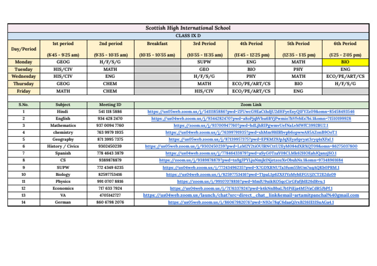 IX ICSE-D Online Schedule | PDF | Science