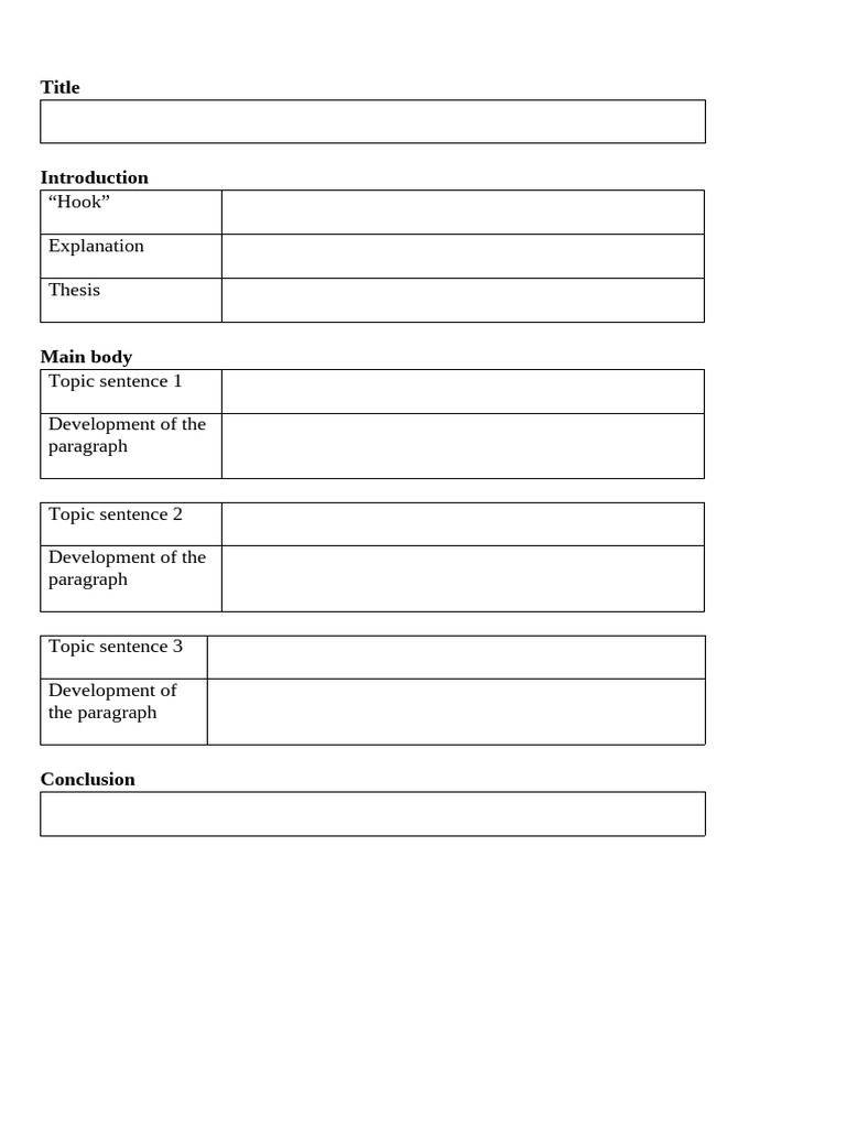 Academic Writing Structure Guide | PDF