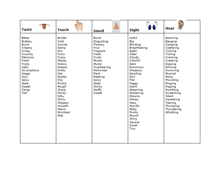 Sensory Descriptive Words List | PDF