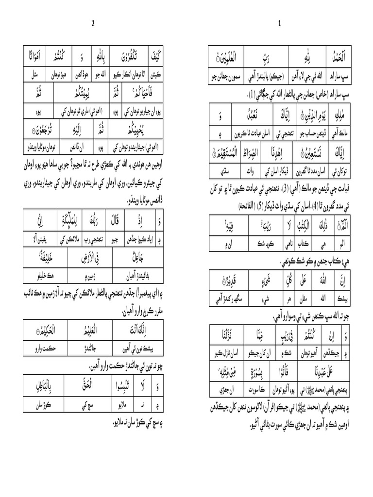 Al Quran Sindhi | PDF