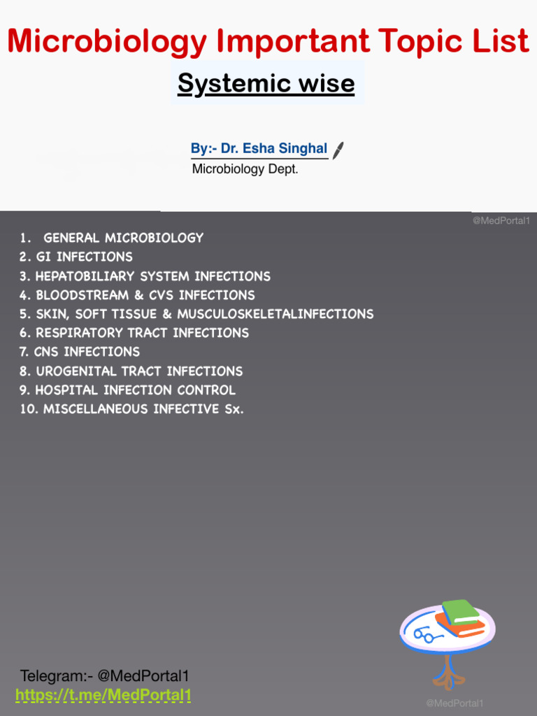 Microbiology Systemic Wise Important Topic List PDF | PDF | Infection ...
