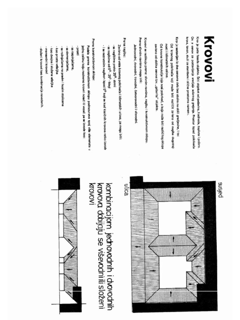 Atlas Krovnih Konstrukcija | PDF
