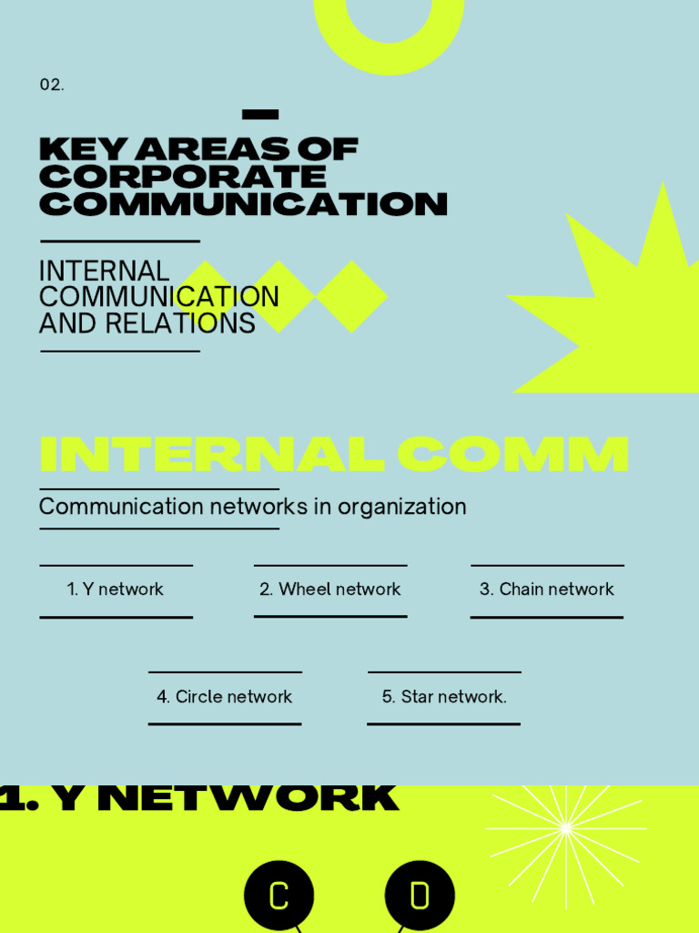 Key Areas of Corporate Communication | PDF | Communication | Human Communication