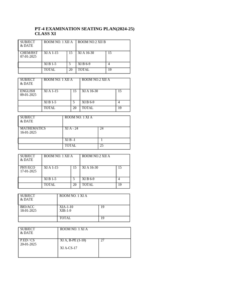 PT-4 Exam Seating Plan 2024-25 | PDF