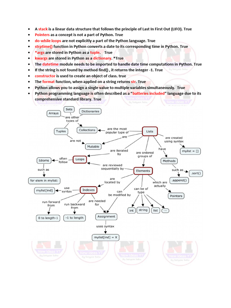 Python Data Type Pdfs Quick Revision Pdf Python Programming Language Data Type