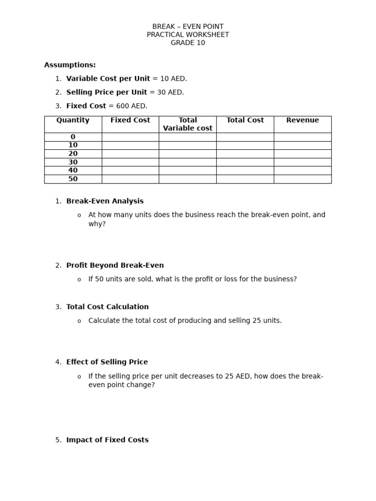 Grade 10 Break-Even Analysis Worksheet | PDF