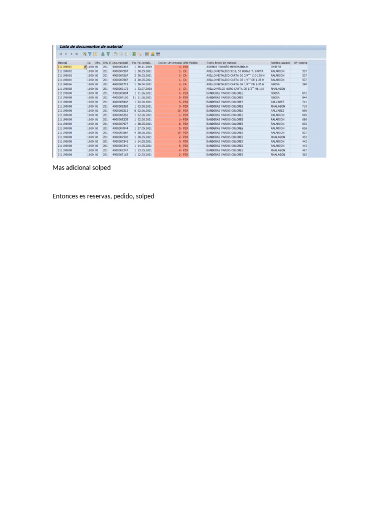 Mas Adicional Solped | PDF