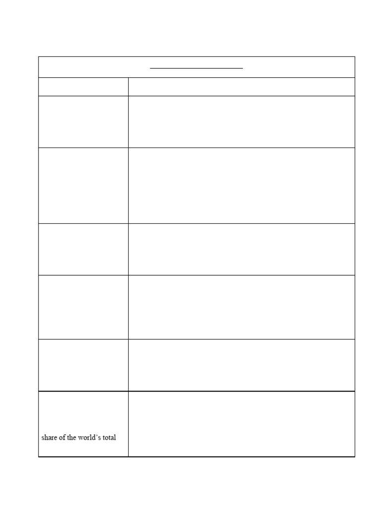 SDG 12 Student Worksheets | PDF | Waste | Recycling