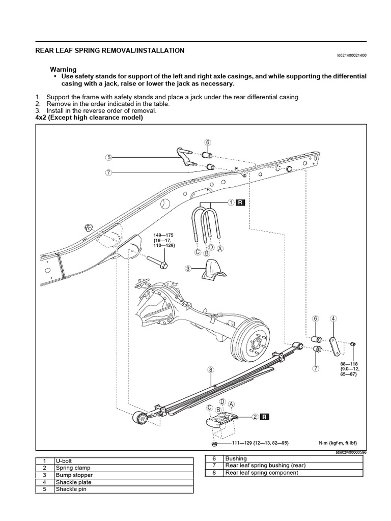 Attachment #1 - Rear Leaf Spring Removal Installation | PDF | Motor ...