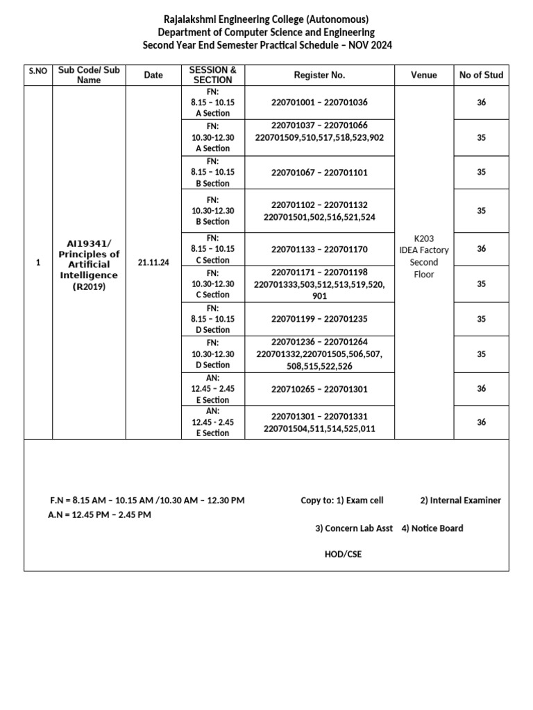 Third Year CSE Practical Schedule Display to Students- NOV 2024 | PDF ...