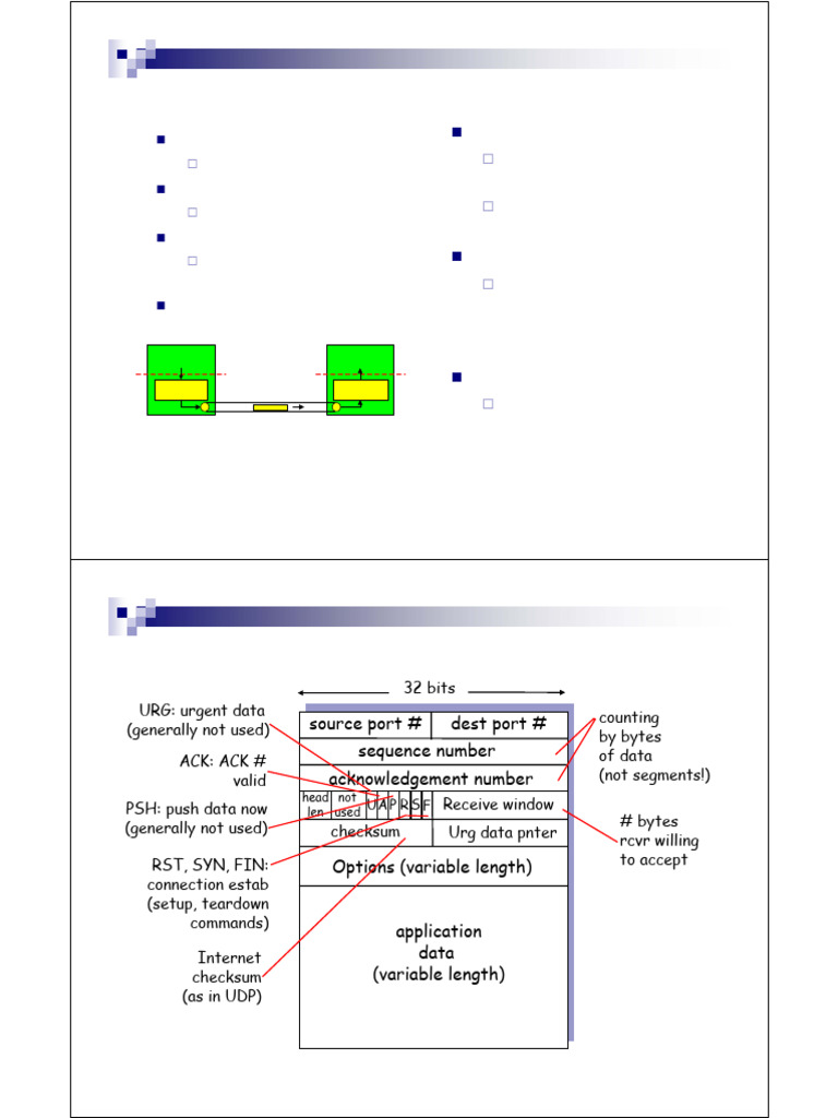 tcp-rev2 | PDF | Transmission Control Protocol | Network Congestion
