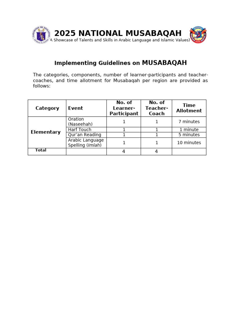 Guidelines NFOT 2025 Musabaqah | PDF | Quran | Islam